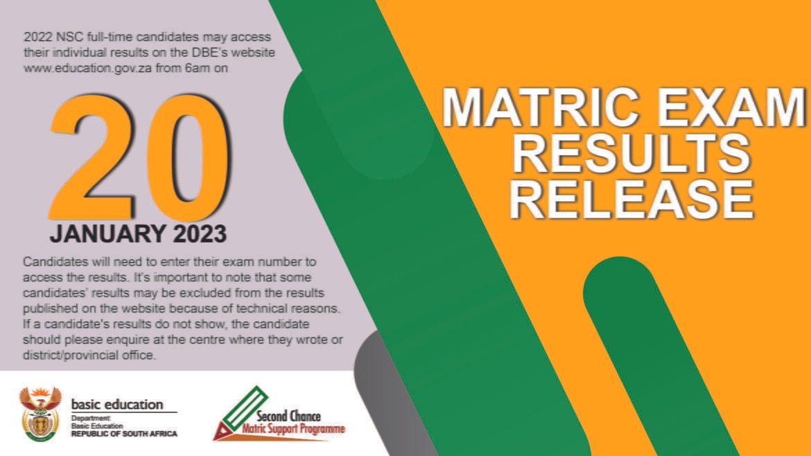 Matric results 2023 per province - assengaonline.com