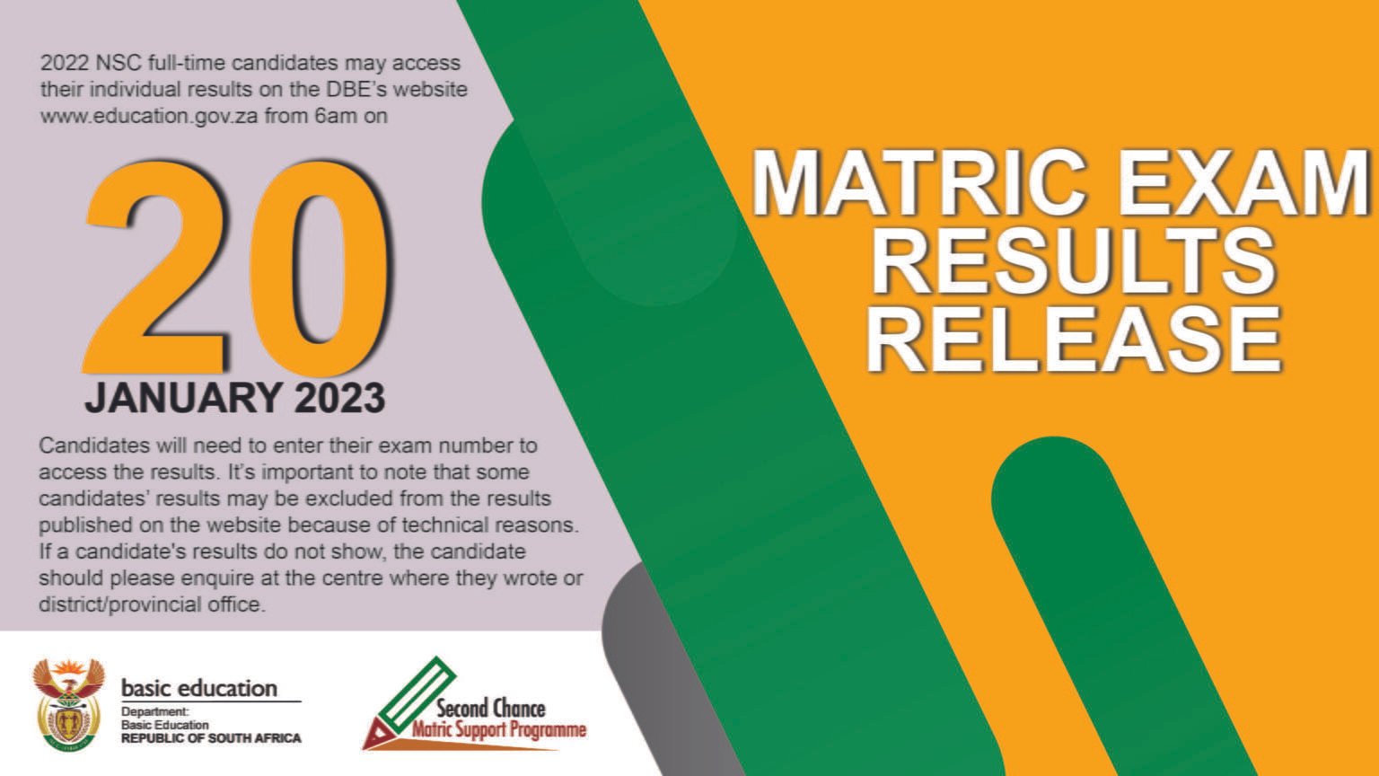Matric results 2023 per province - assengaonline.com
