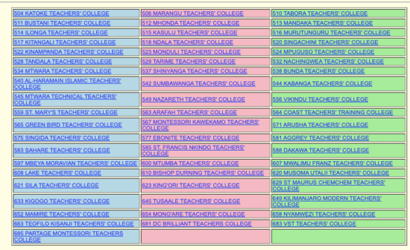 FFARS Tamisemi go tz login live 2023 (Facility Financial Accounting and ...